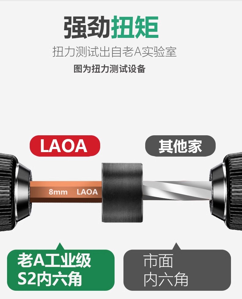 老A (LAOA)S2材质9件套加长球头内六角 扳手套装 六棱扳手 螺丝刀带磁性 标准型 /单套LA310209【图片 价格 品牌 报价】-京东-老A商城