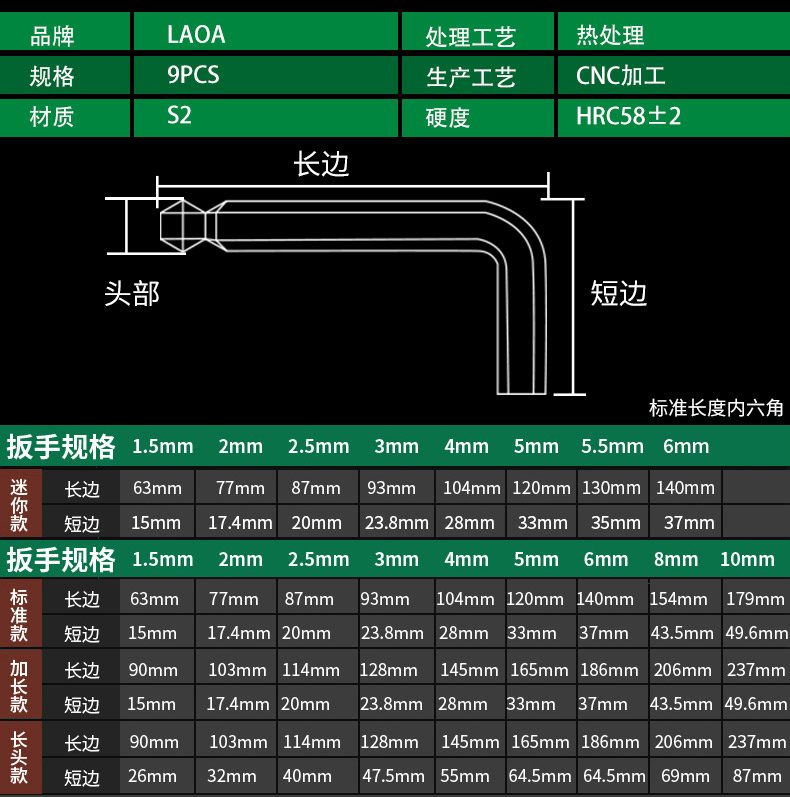 老A (LAOA)S2材质9件套加长球头内六角 扳手套装 六棱扳手 螺丝刀带磁性 标准型 /单套LA310209【图片 价格 品牌 报价】-京东-老A商城